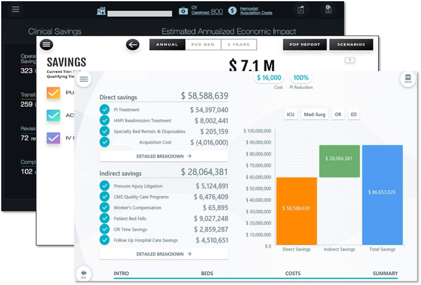 Interactive Tools & Data Visualization - Boston Strategic Partners